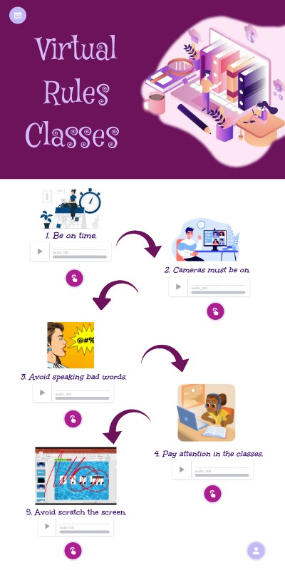 Virtual Rules Classes