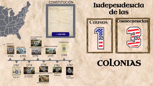 INDEPENDENCIA DE LAS TRECE COLONIAS | Genially