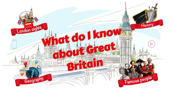 What do I know about Great Britain | Genially