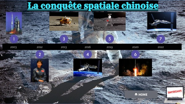 La conquête spatiale chinoise, Maxime, Baptiste, Alexis, Vincent | Genially