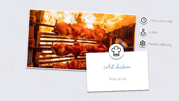 ast chicken | Genially