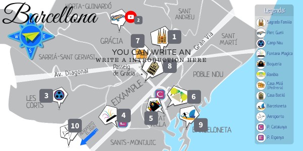 Barcellona | Genially