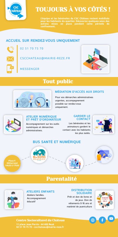 INFO CONFINEMENT AVRIL 2021 | Genially