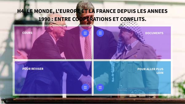 H4. Terminales | Genially