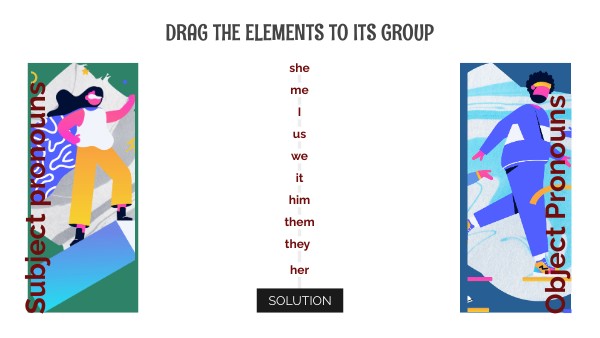 CORRECT GROUP English Pronouns and Possessive Adjectivessive | Genially
