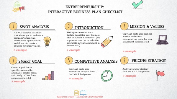 Entrepreneurship - Business Plan Final Checklist 2024 | Genially