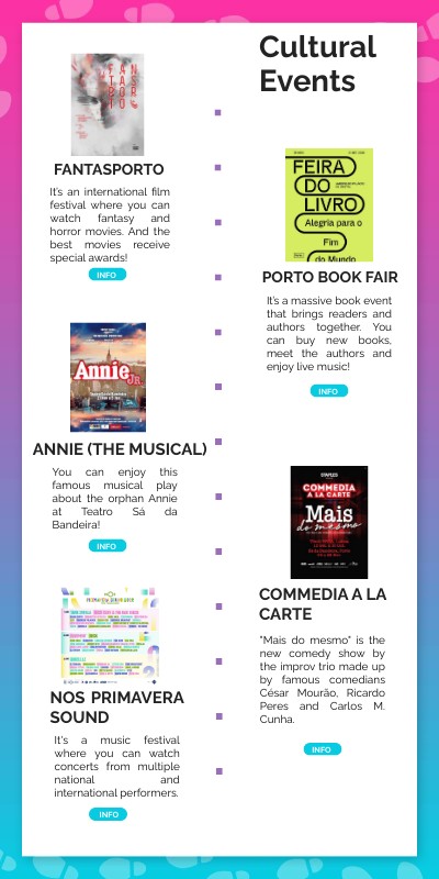 Cultural Events | Genially