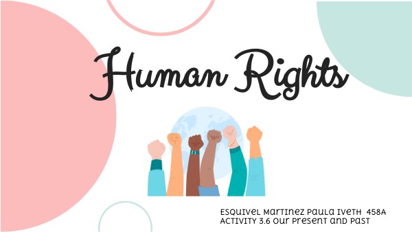 Human rigths | Genially