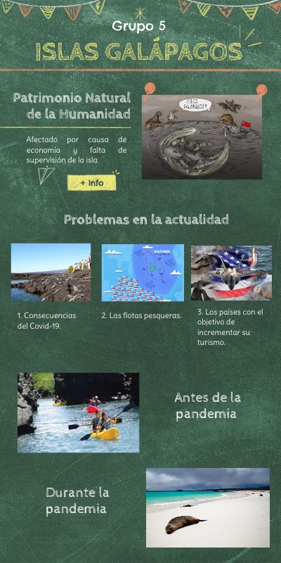 Trabajo en Grupo - Islas Galápagos