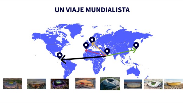 MAPA BÁSICO | Genially