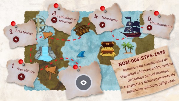 NOM-005-1998 | Genially