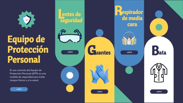 EPP_INFOGRAFÍA | Genially