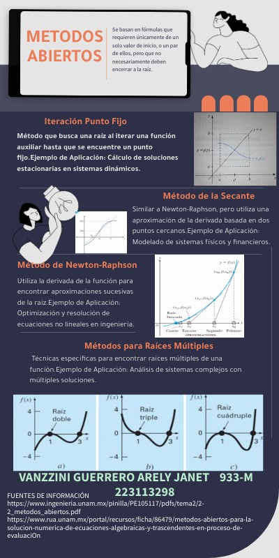 METODOS ABIERTOS | Genially