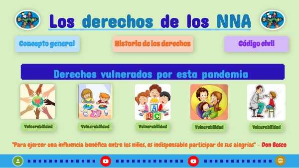 Los derechos de los NNA | Genially
