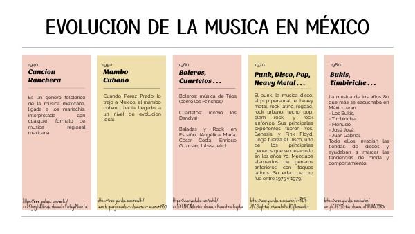 Musica en México