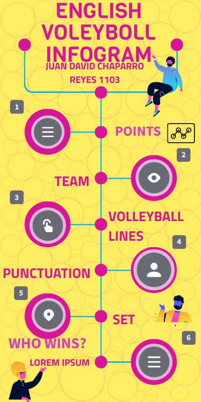 ENGLISH VOLEYBOLL INFOGRAM