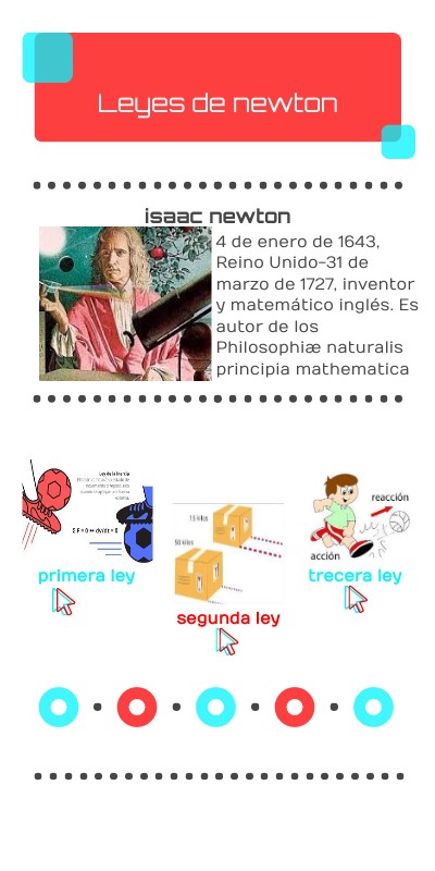 leyes de newton | Genially
