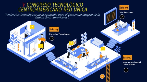 GUÍA EVENTO FERIA VIRTUAL | Genially