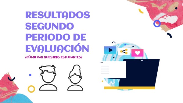 CTE ABRIL | Genially