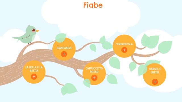 le fiabe