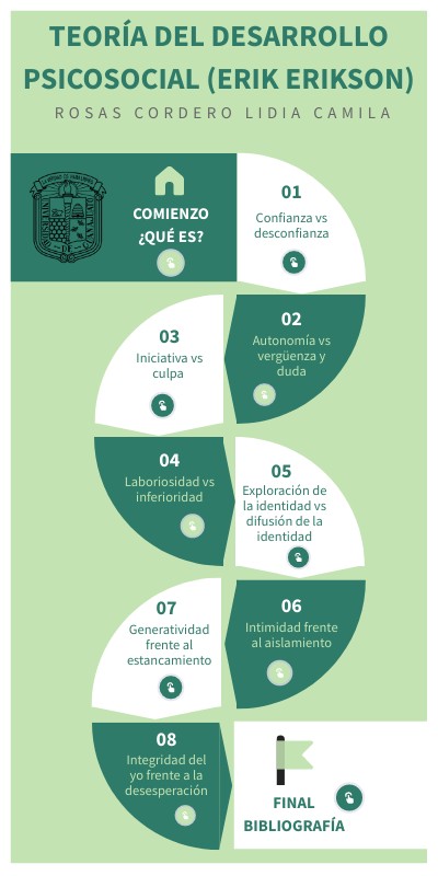 Consigna 9+Rosas Cordero+Lidia Camila