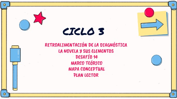 ciclo 3 - Septimo | Genially