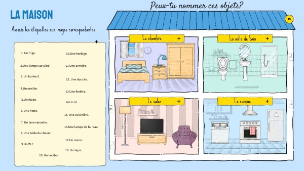 La maison | Genially