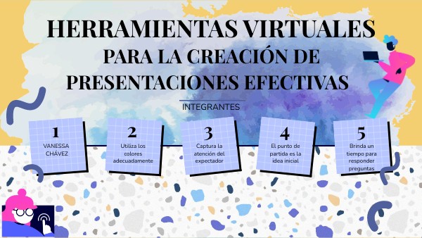 PRESENTACIONES EFECTIVAS | Genially