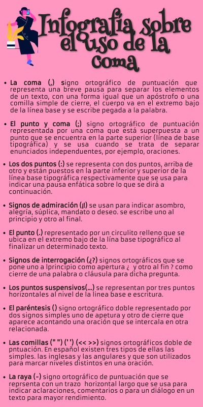 Infografía sobre el uso de la coma | Genially