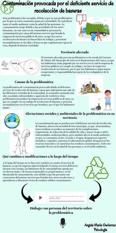 Problemática_Angela Maria Gutierrez | Genially