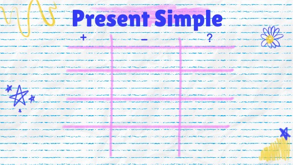 present simple | Genially