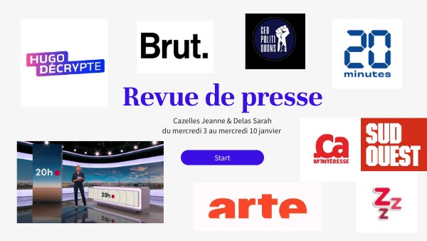 Présentation interactive basique | Genially