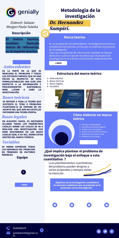ONE PAGER VERTICAL GENIAL | Genially
