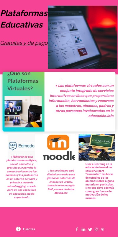 INFO GENIAL VIBRANT | Genially