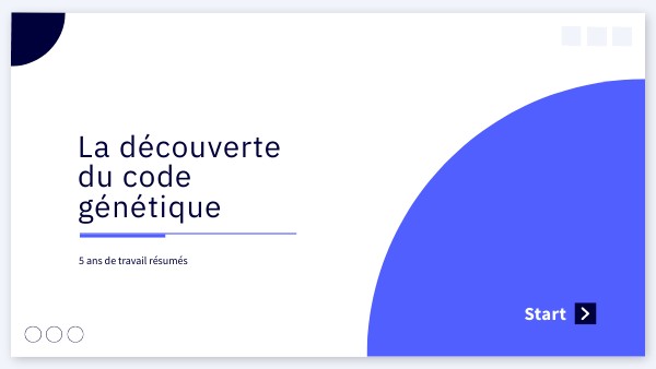 Code génétique et traduction | Genially