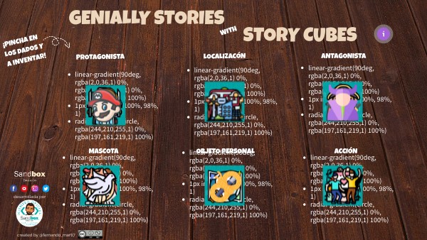 GENIALLY STORIES WITH STORY CUBES