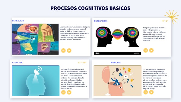 PROCESOS COGNITIVOS BASICOS | Genially