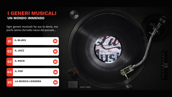 I generi musicali | Genially