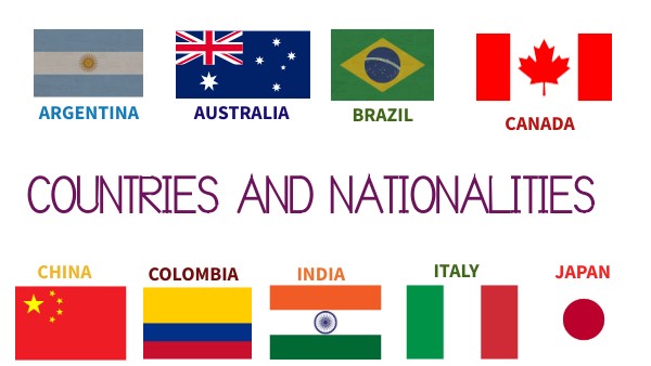 COUNTRIES AND NATIONALITIES | Genially