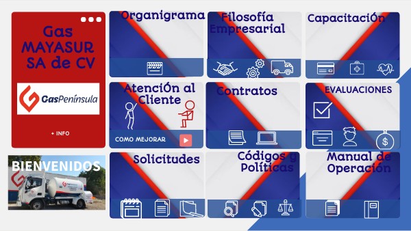 INDUCCIÓN A LA EMPRESA GAS MAYASUR 2024