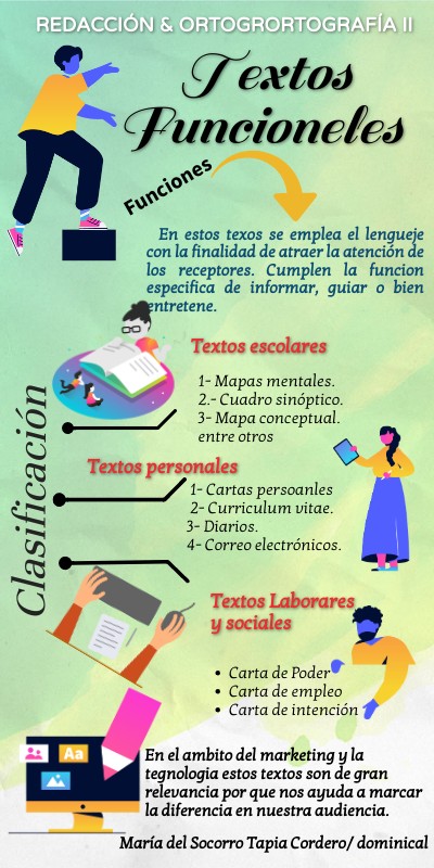 textos funcionales | Genially