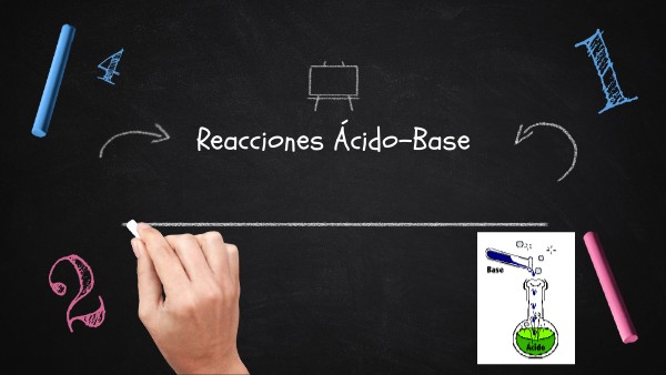Repaso reacciones ácido-base | Genially