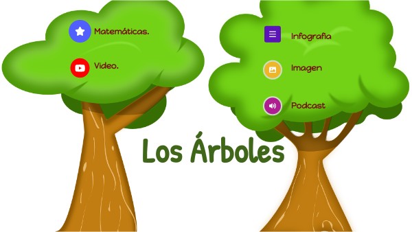 Los Árboles | Genially
