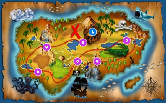 A great journey through the genres of the films | Genially