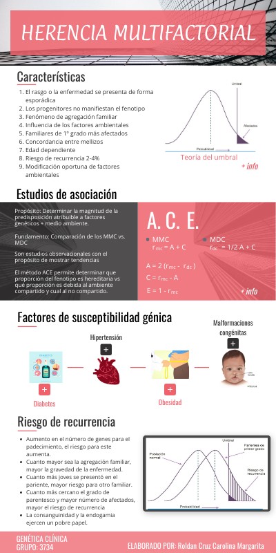 HERENCIA MULTIFACTORIAL