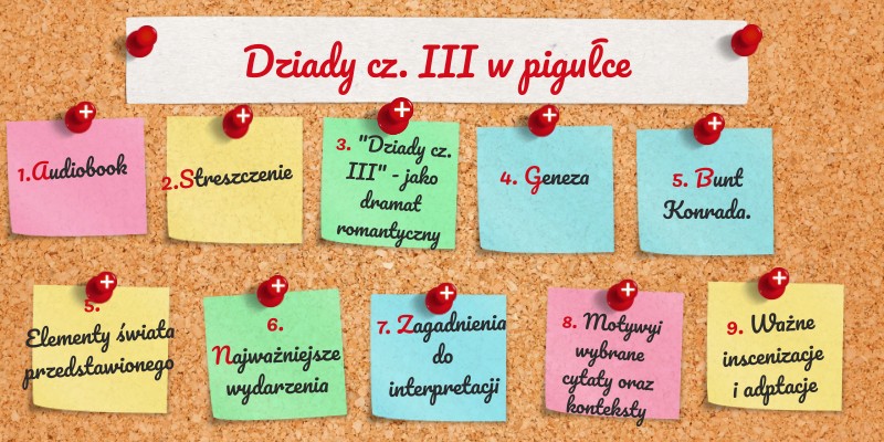 Dziady cz. III | Genially