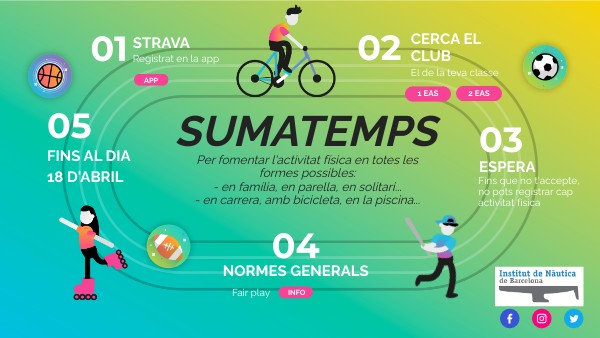 Suma-temps