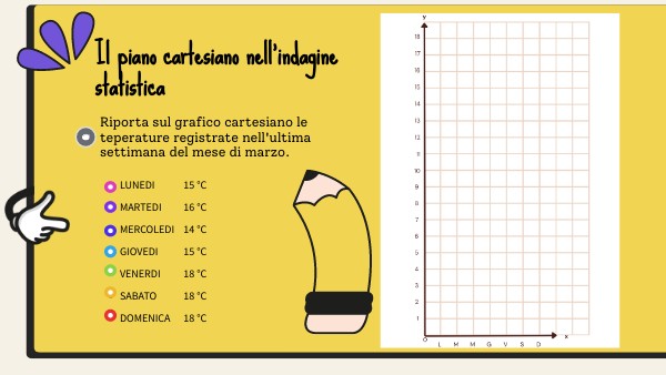 Indagine statistica | Genially