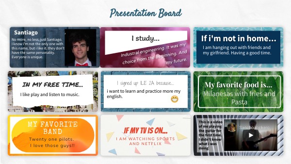 This is me | Genially