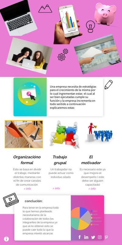 trabajo grupal | Genially